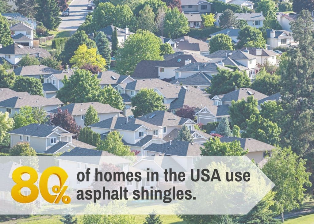 The 3 Basic Roofing Types: A Comprehensive Guide